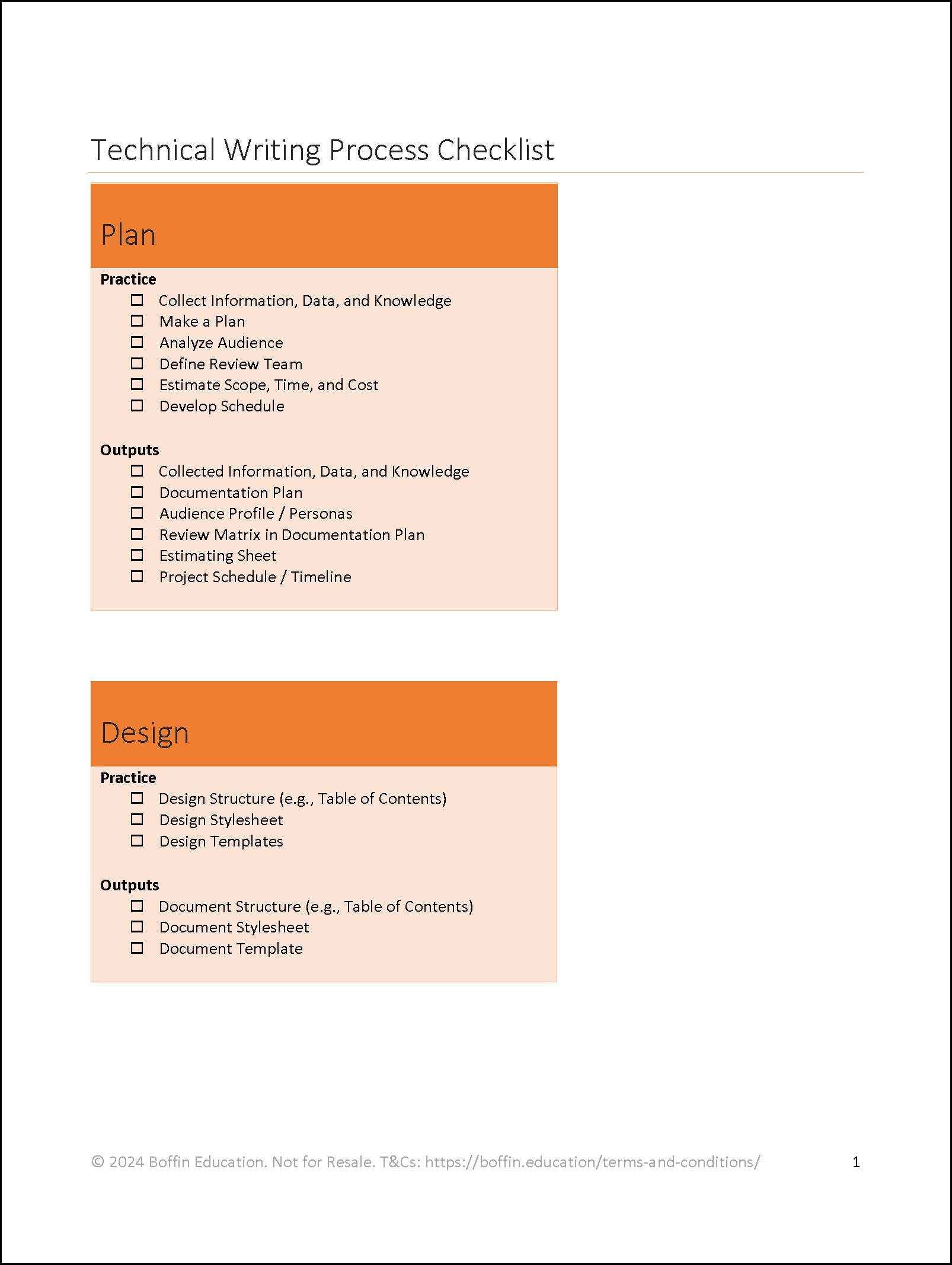 Technical Writing Process Checklist – Boffin Education
